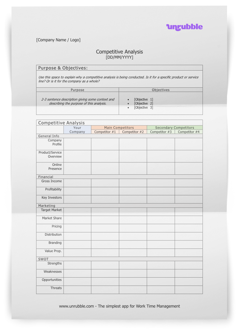 Competitive Analysis Templates Competitor Analysis Template | Digital